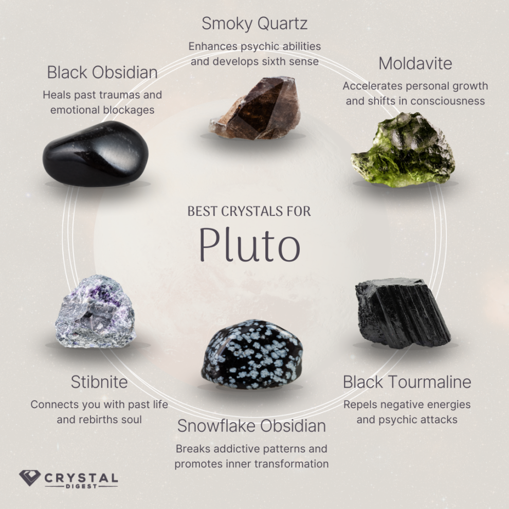 Pluto Planet Crystals