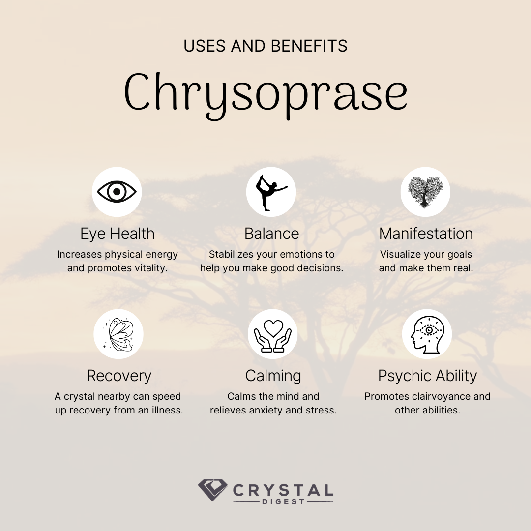 Chrysoprase Meaning, Uses, and Benefits - Metaphysical Properties